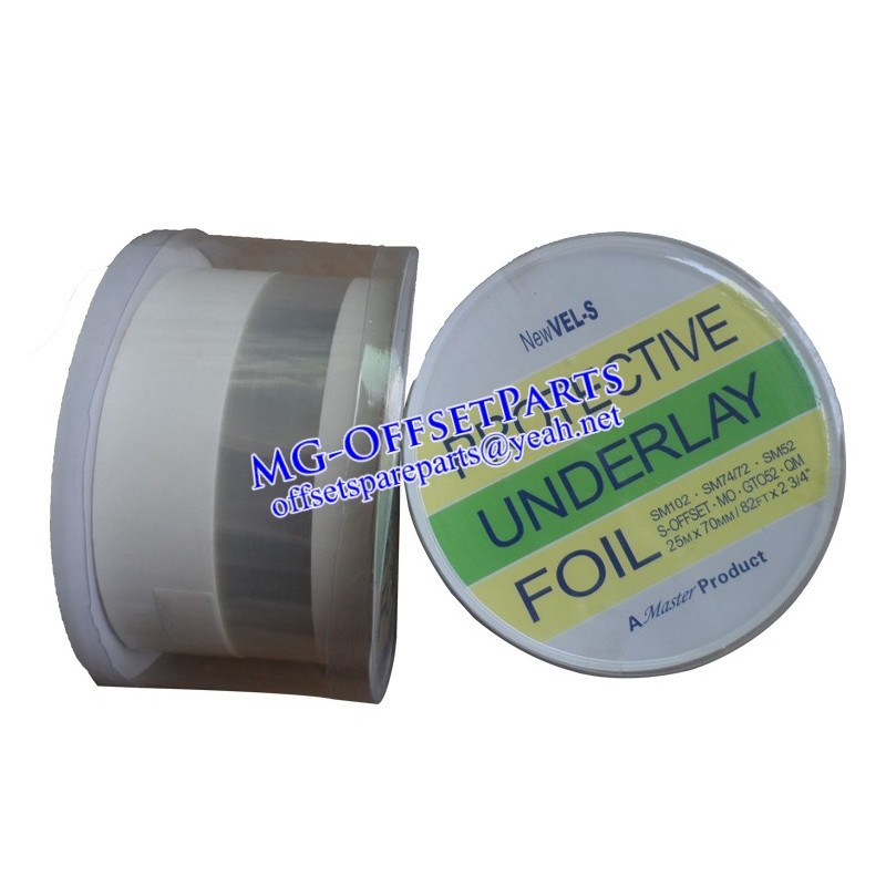 00.472.0006,00.472.0007,HD machine Protection foil